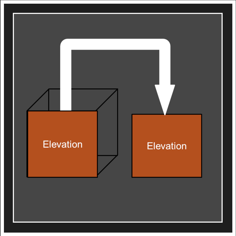 design - drawings - elevations